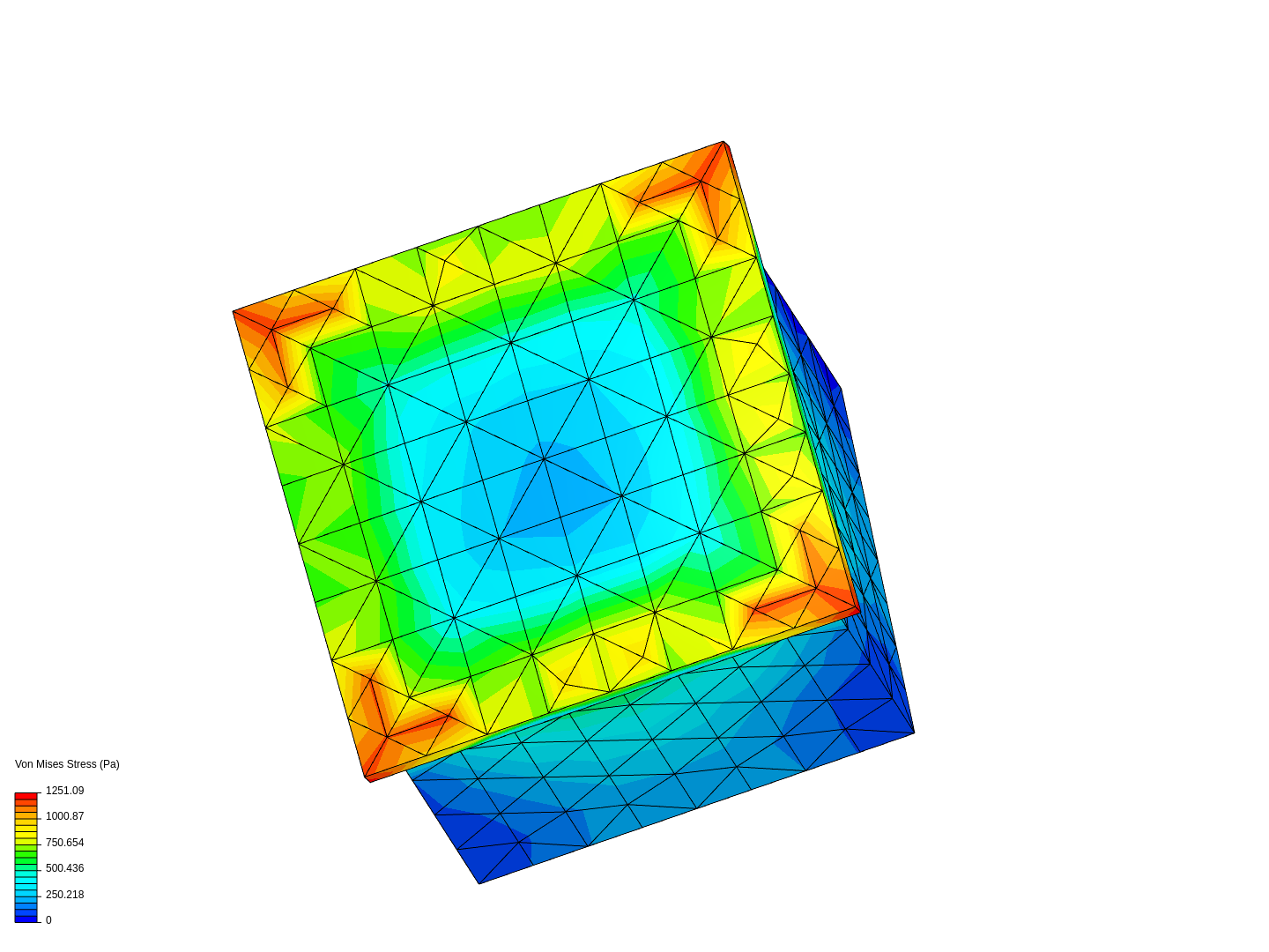 COpy bending by robertwong1498 | SimScale