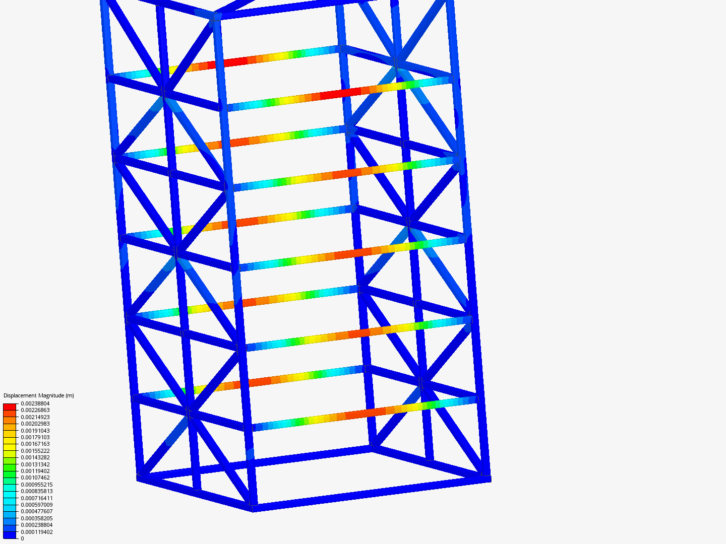 Battery Frame DAF XD 30x30x4 by robin4862 | SimScale