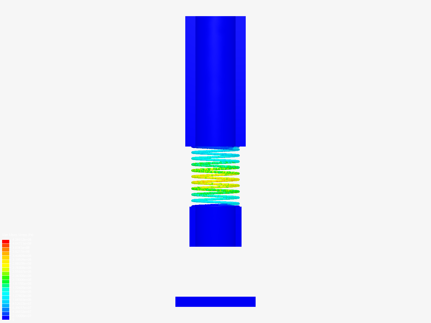 spring drop 2 by robjordanOM | SimScale