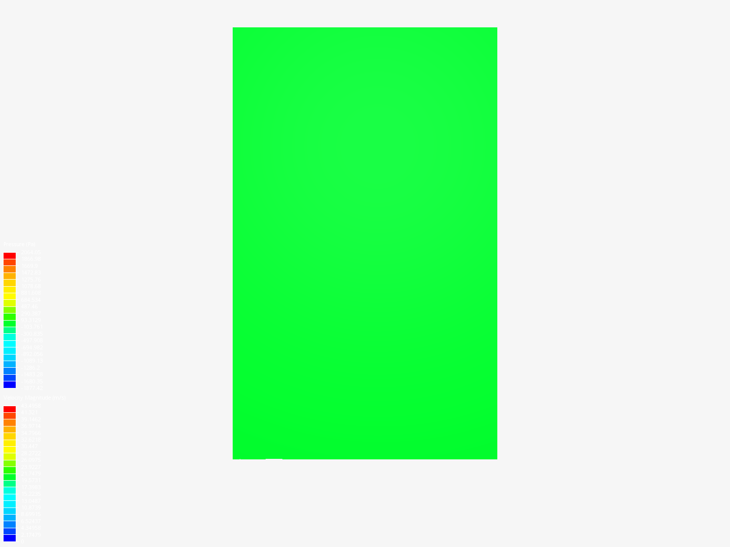 E13-Aero by rochocfd2 | SimScale