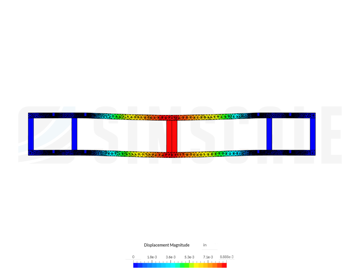 Frame by rodiii93 | SimScale