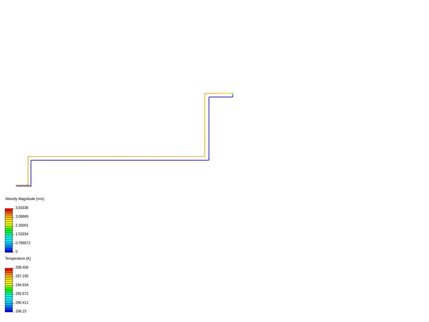 cae rgr by rodionchik2001 | SimScale
