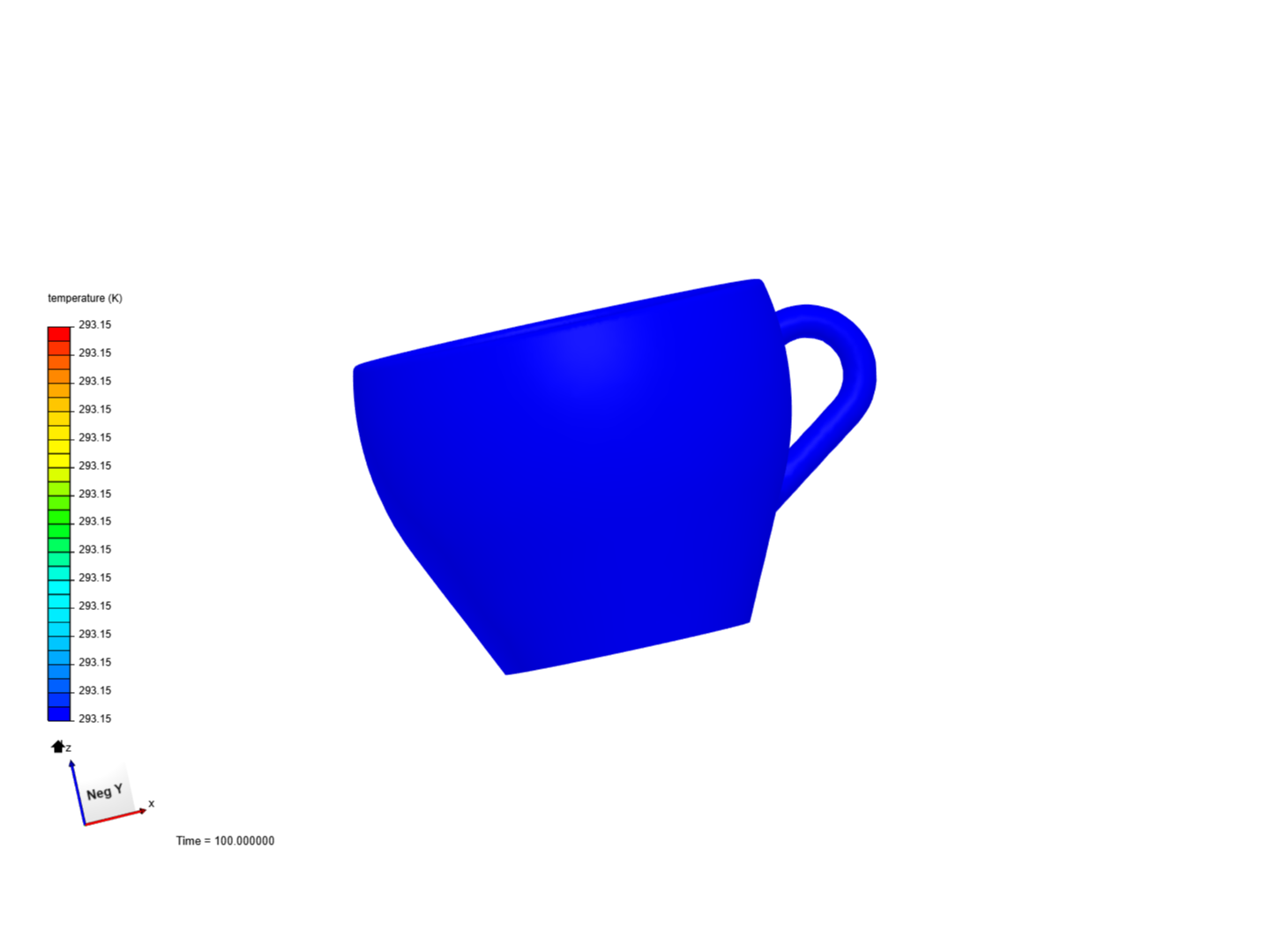 Coffee Cup Heat Transfer by rodriguez_r893 | SimScale
