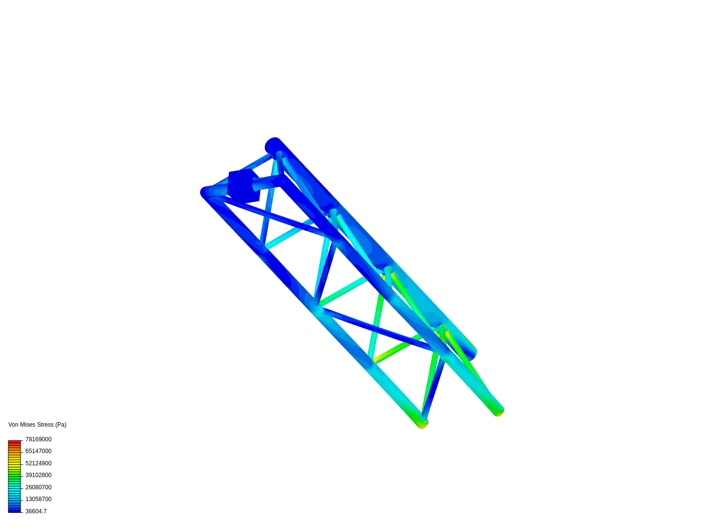 Tutorial - Linear static analysis of a crane by rodriguez_r893 | SimScale