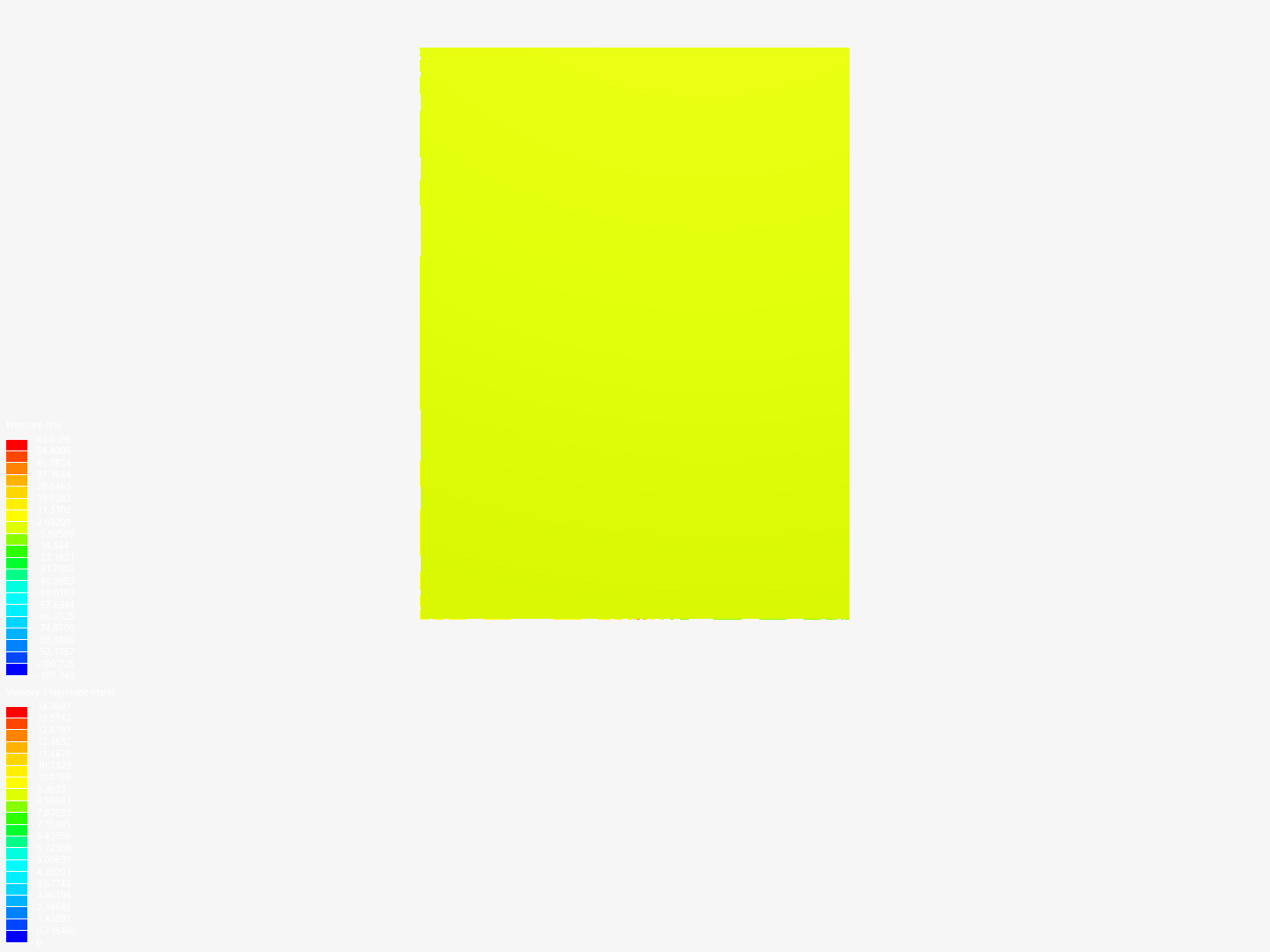 NACA6418 - Copy by rohanmittal220 | SimScale