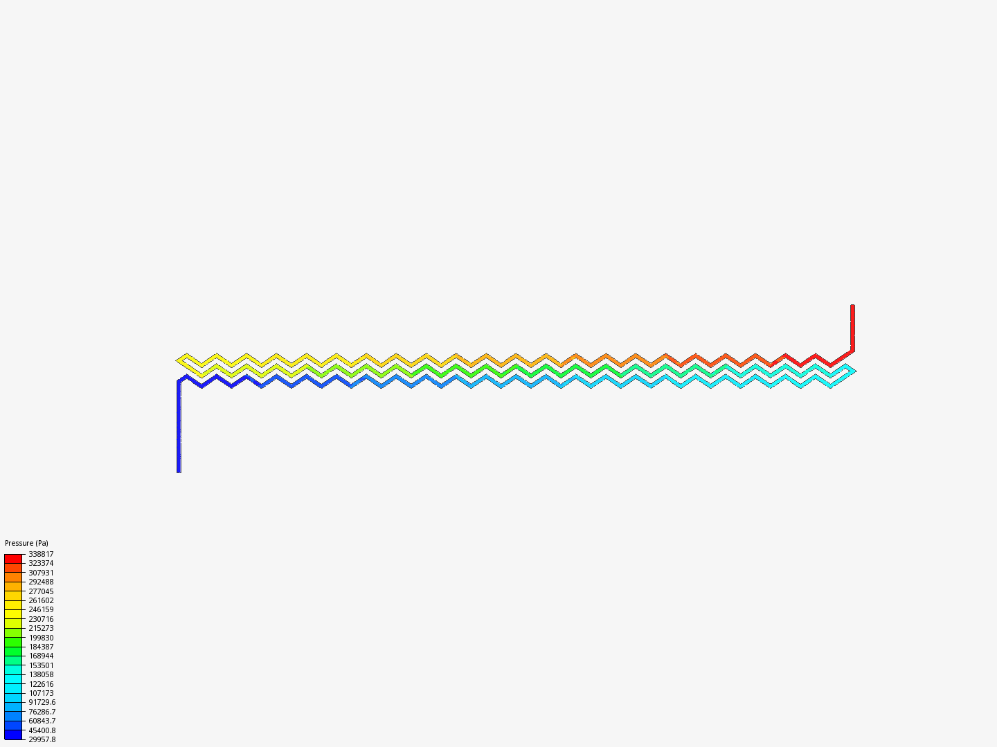 V3 Draft 10 Cathode Gas Analysis by rohit_patil2 | SimScale