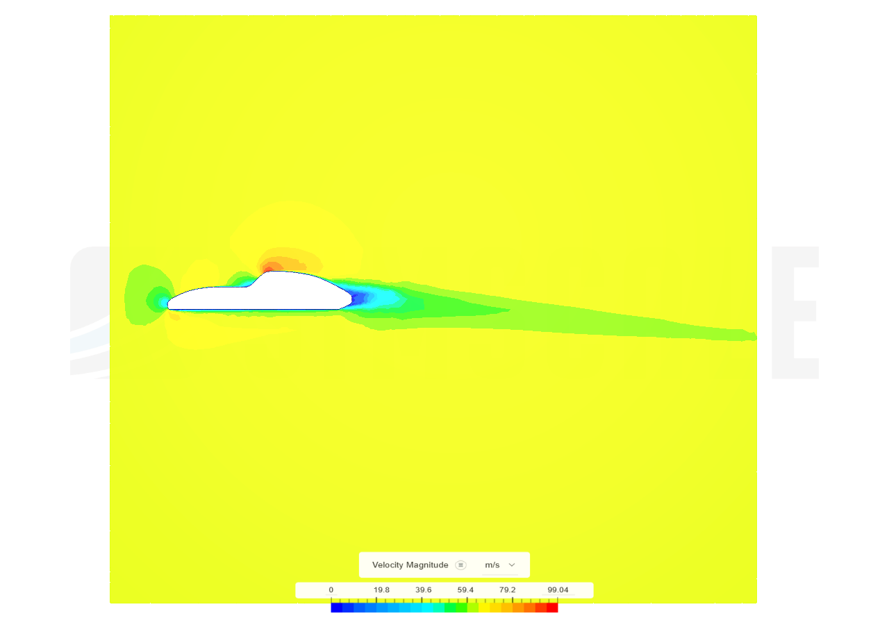 JAGUAR by rohitsharo31 | SimScale