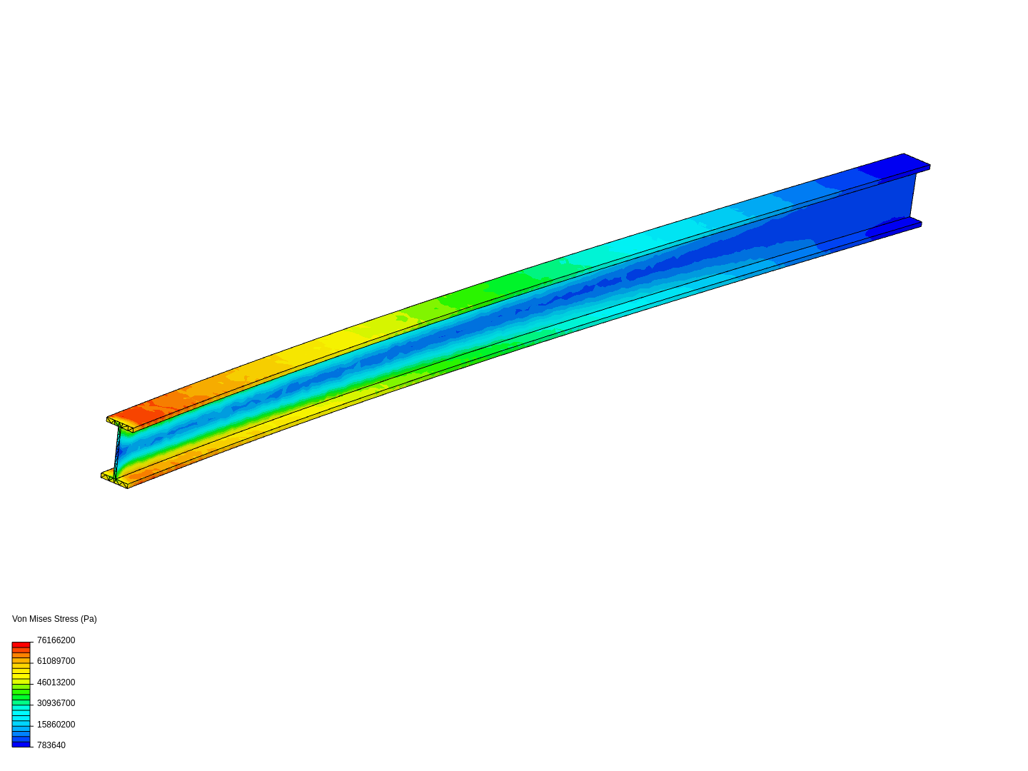 TP2 MEF VIGA by romanprato | SimScale