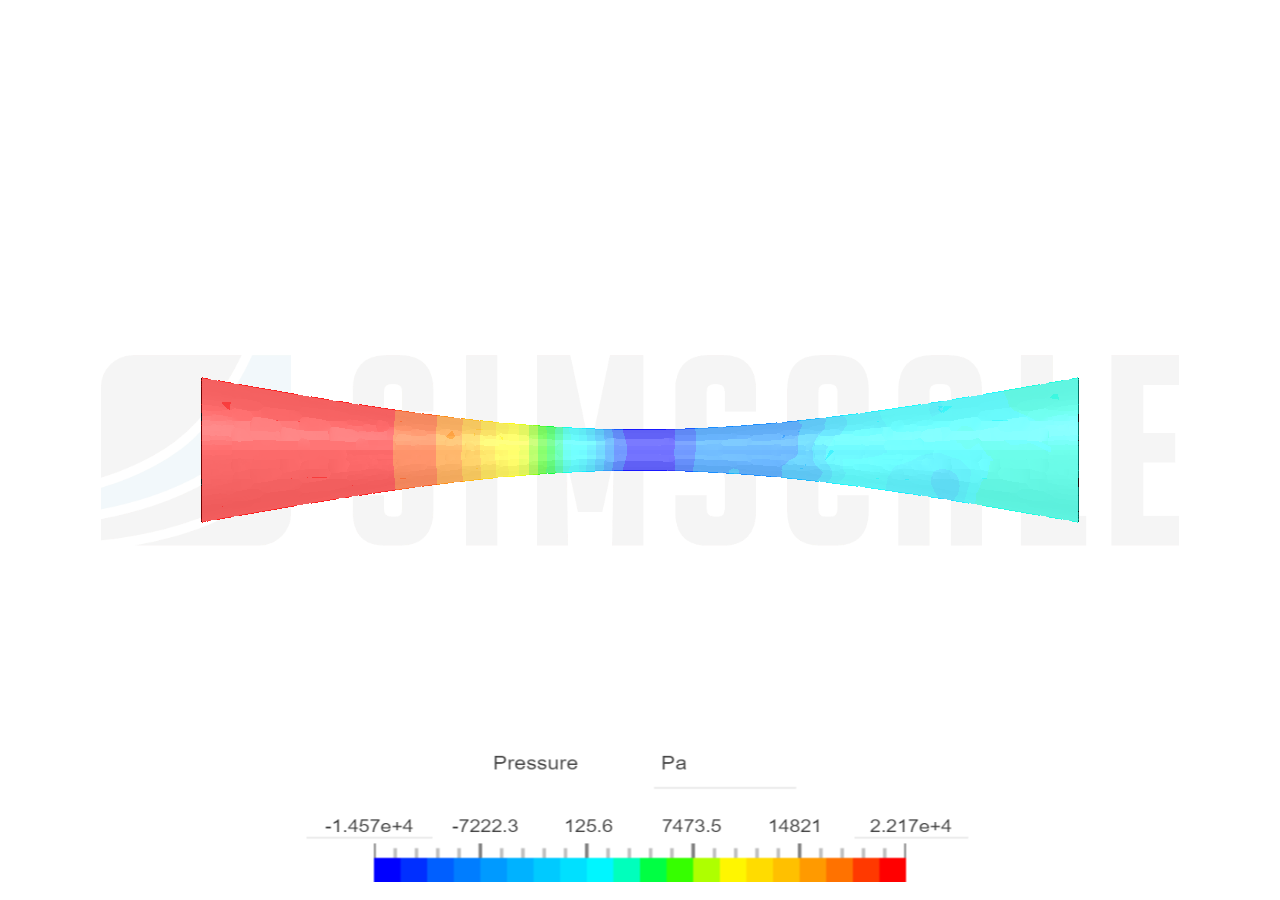 H25_stenosis72 by romi_culque | SimScale