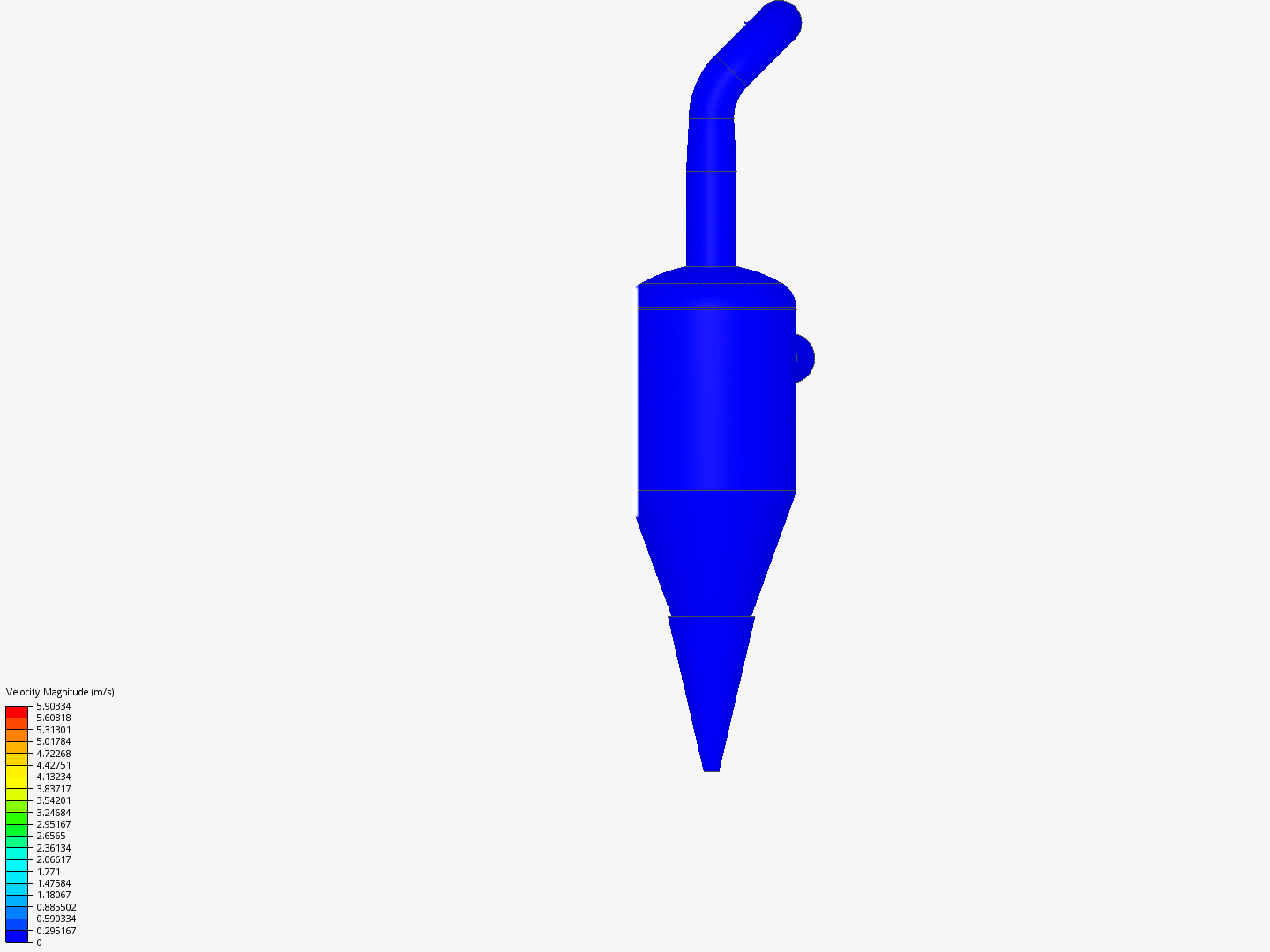 SS8M with pipes big nozzles by ronnygeigerborr | SimScale