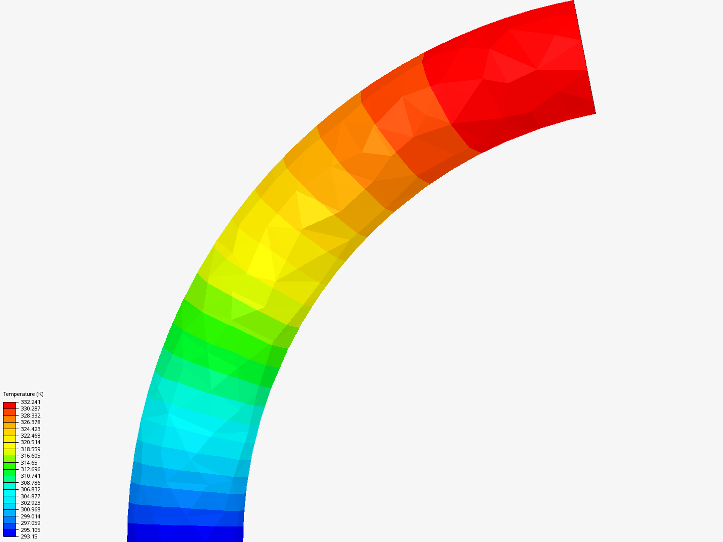 dgdgdg by ros | SimScale
