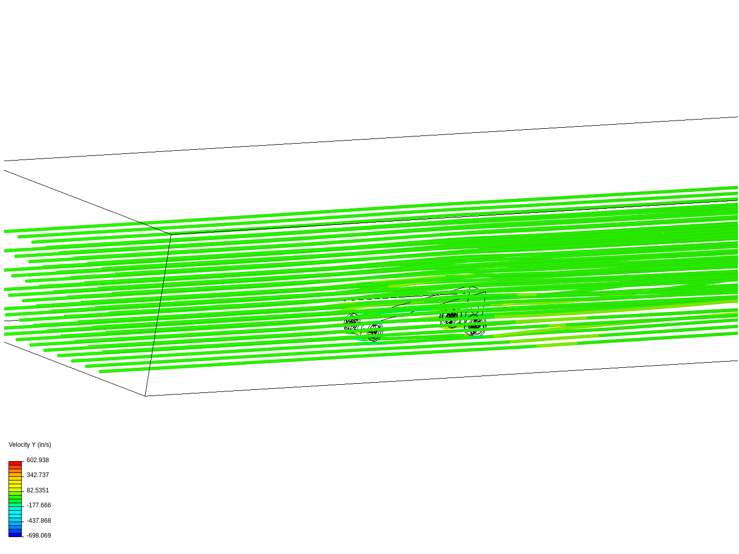 Sample Simulation by roscoe_jim | SimScale