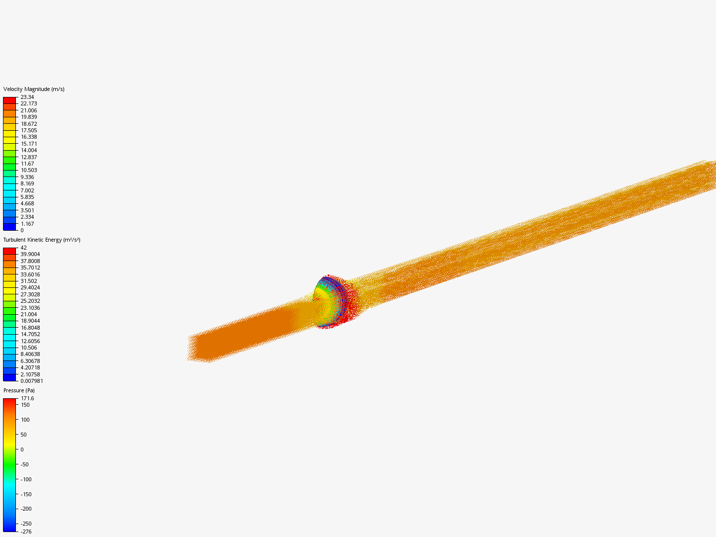 Flow gota by rosiyjose | SimScale