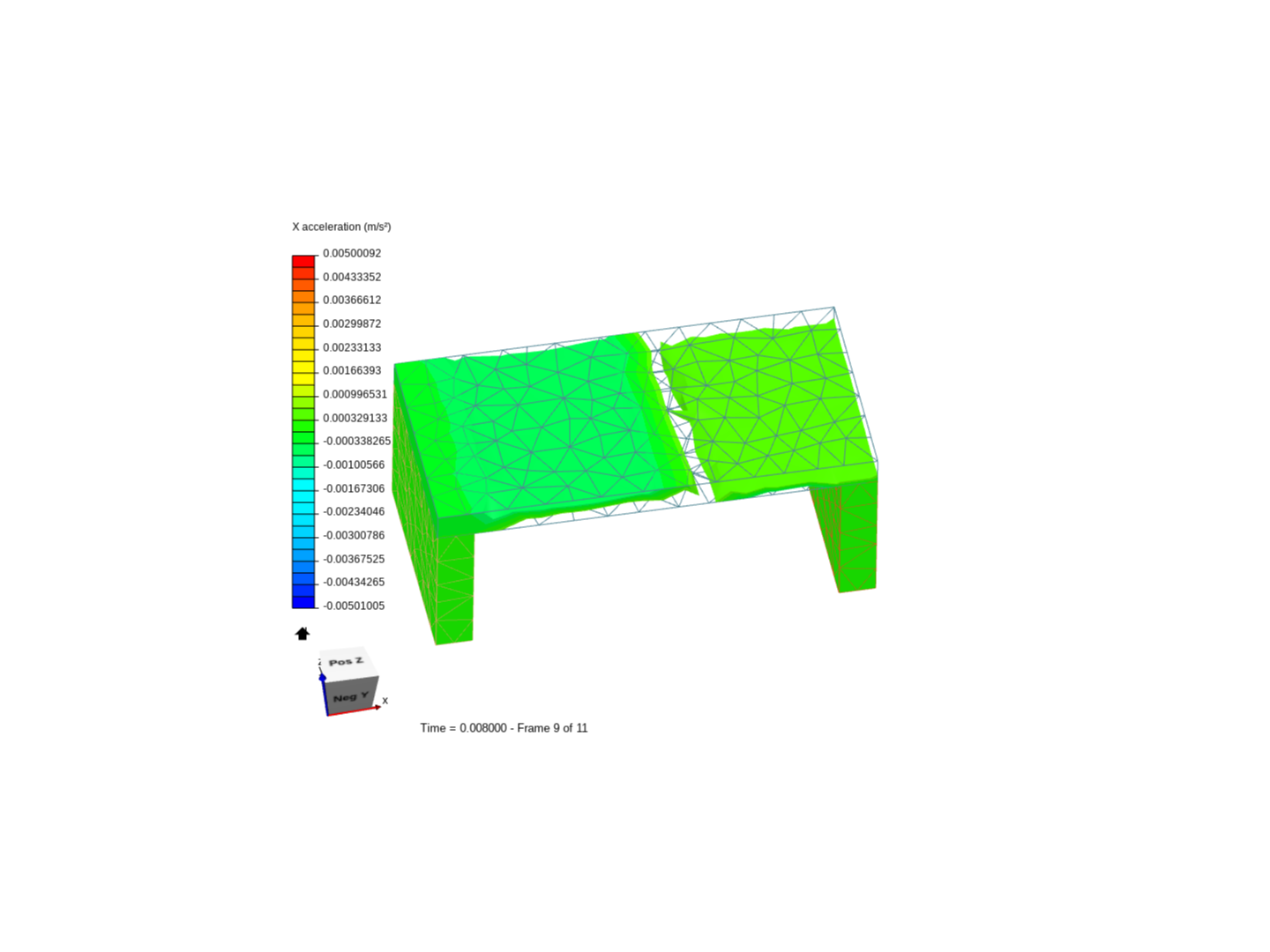 beam simulation- assembly 3 by roygodoyc84 | SimScale