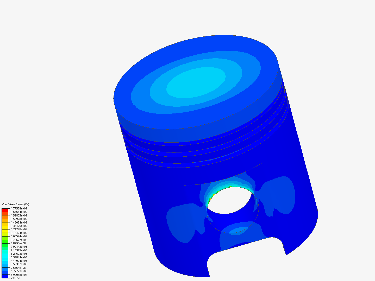 Advanced Tutorial: Thermomechanical Analysis of an Engine Piston by rozsad | SimScale
