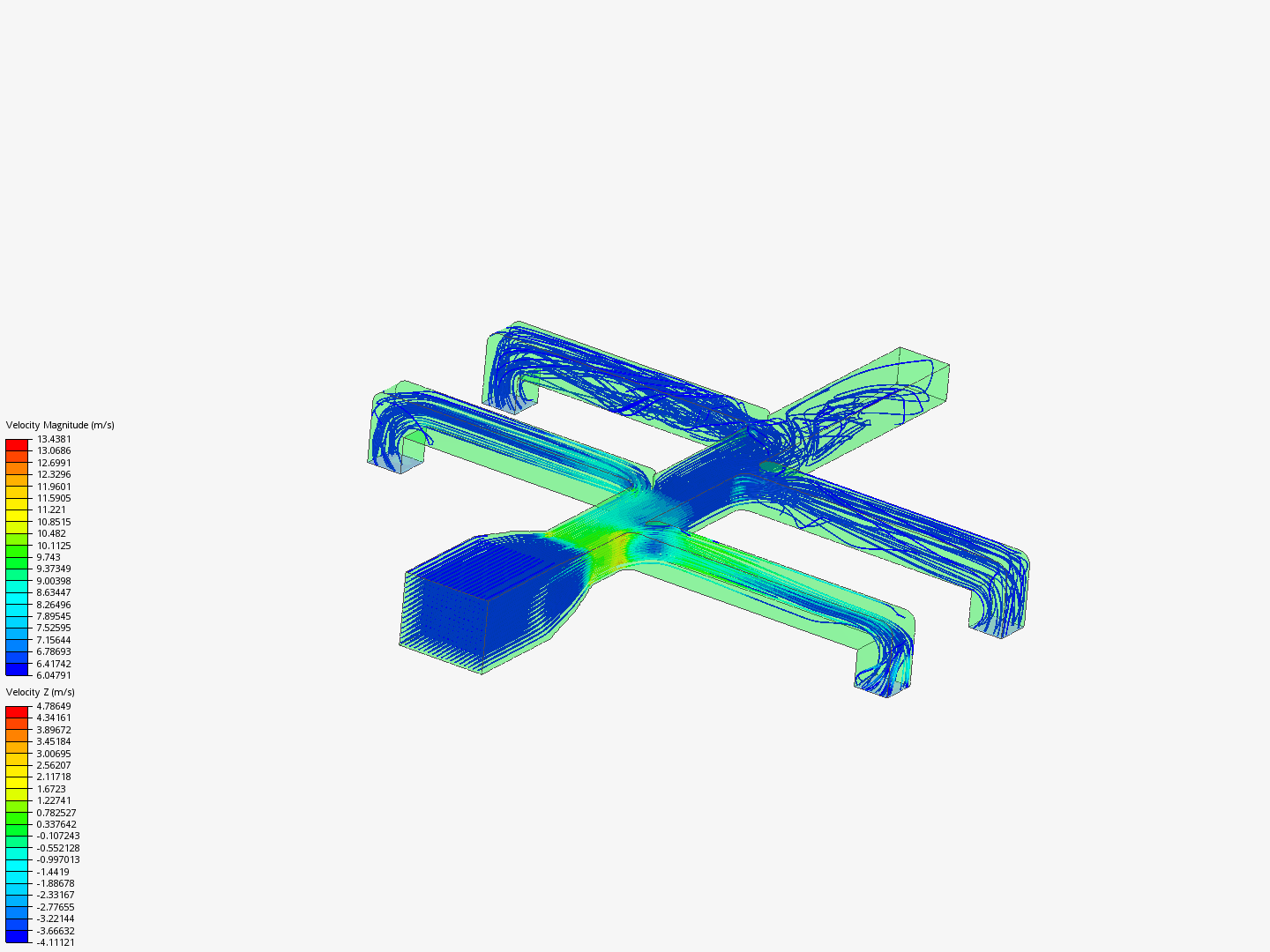 KIM OPTIMIZED SIM by rpatrick_bisho | SimScale