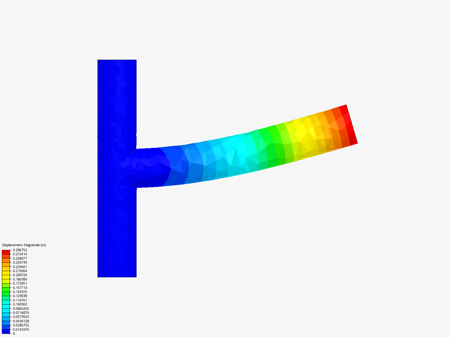 front assem by rpoosapati | SimScale