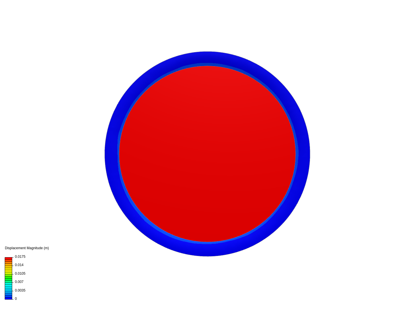FEA of Deep Drawing Process with a Radial Stamp by rpranto | SimScale