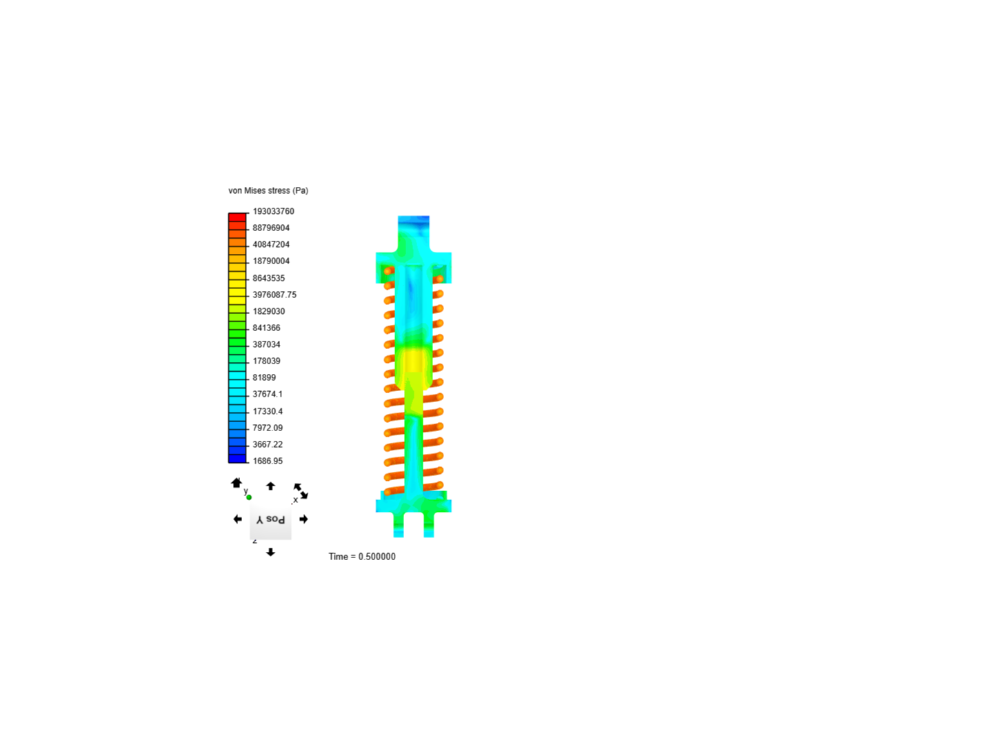 Non-linear FEA analysis of a Suspension Assembly of ATV by rpranto | SimScale