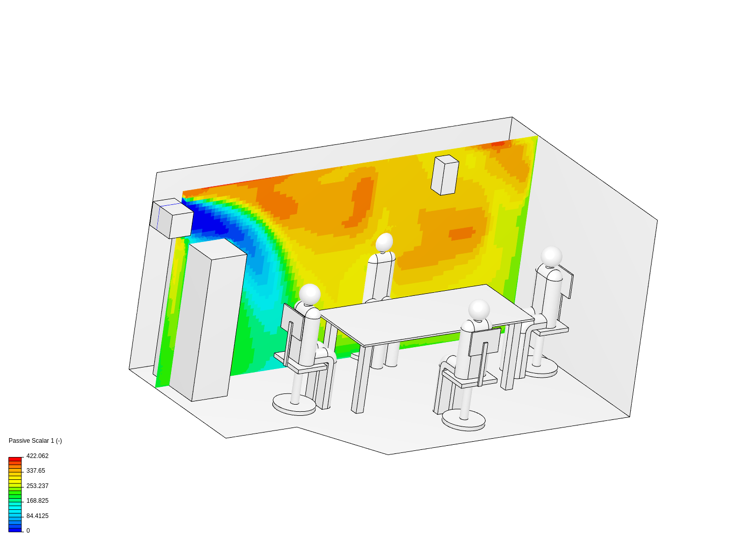 Meeting Room Thermal Comfort Analysis by rputzer | SimScale