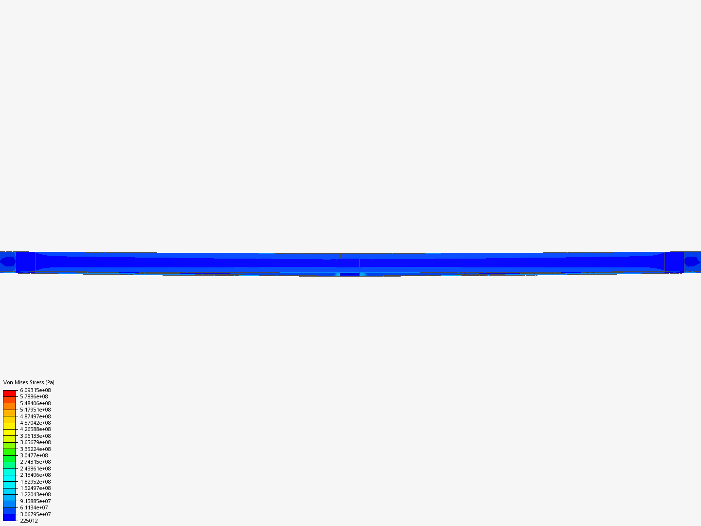 Hahahihi By Rrabbanie Simscale