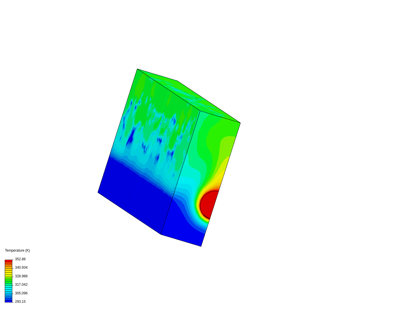 Assignment 2 by rranade | SimScale