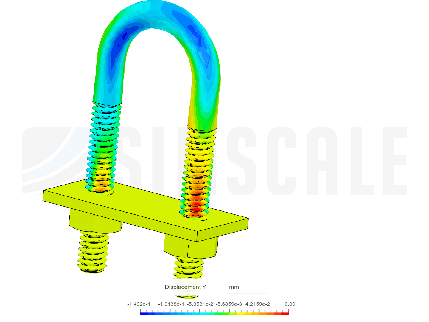 U-Bolt Horizontal Loading by rreehil | SimScale