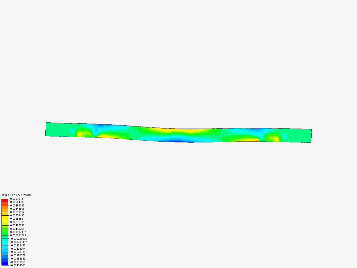 EMII - Session N2 by rruiz_iglesias | SimScale