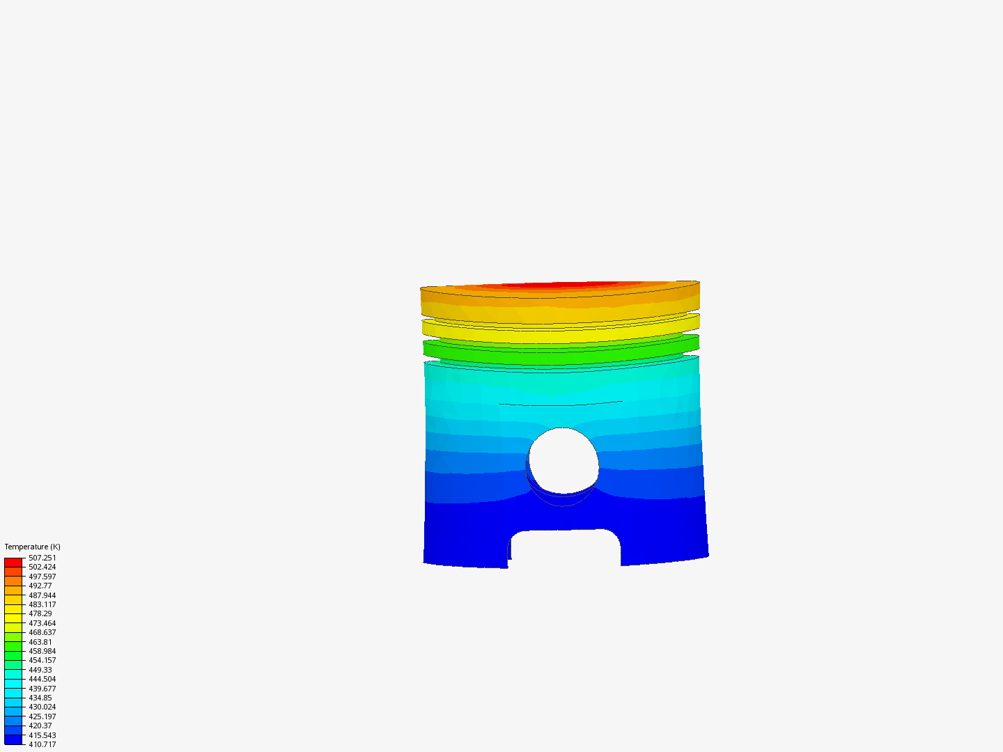 Thermomechanical Analysis by rs_murthy | SimScale