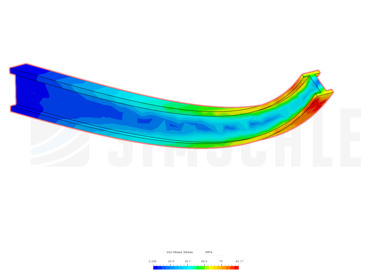 Plate 1: Static Analysis of I-Beam - Copy by rsagulay | SimScale