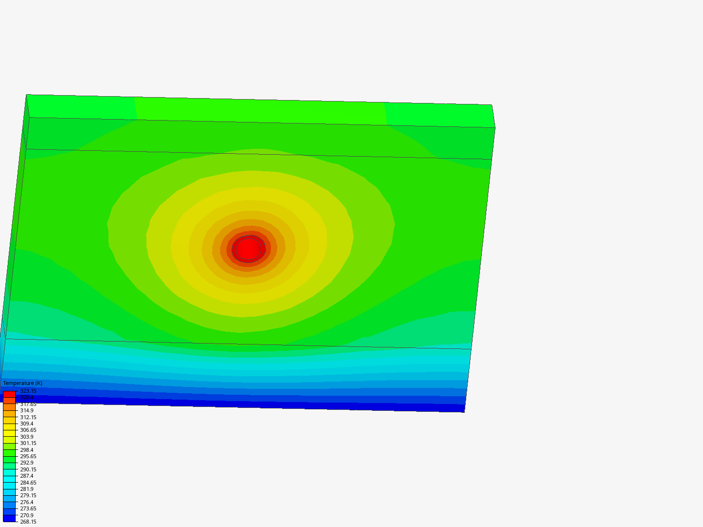 Slab Panel by rsandilands | SimScale