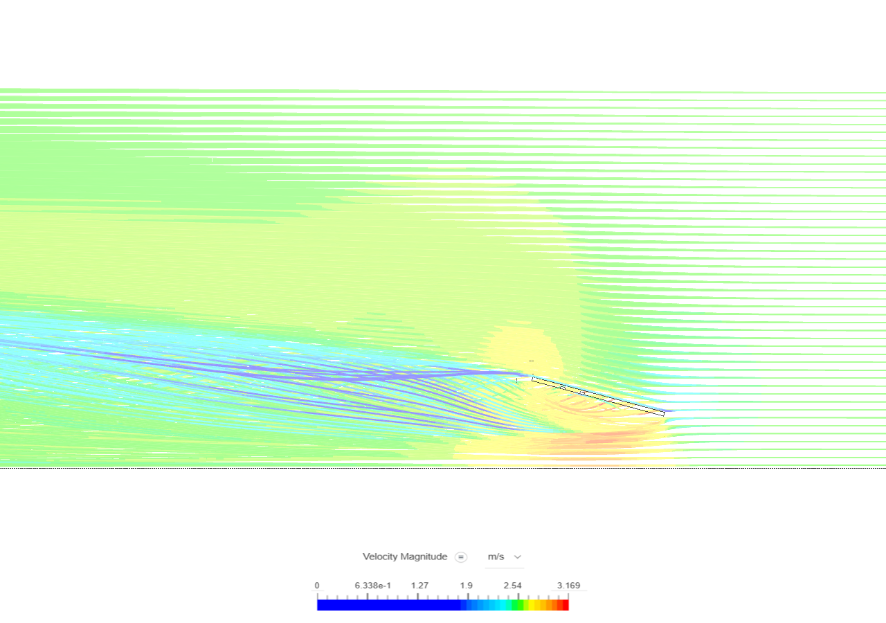 Solar panel flow 15 deg by rscheide | SimScale