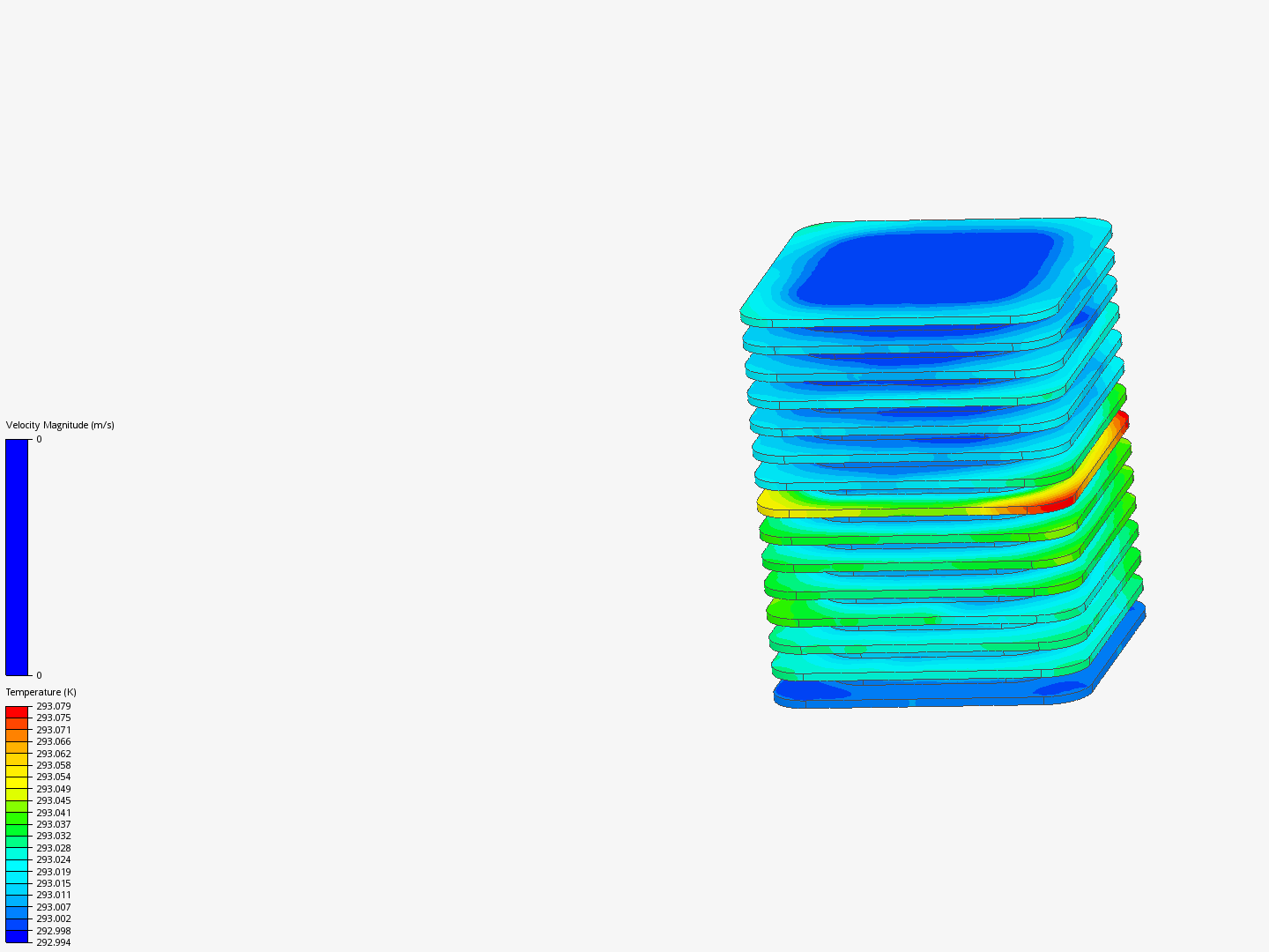 Project By Rstanard Simscale