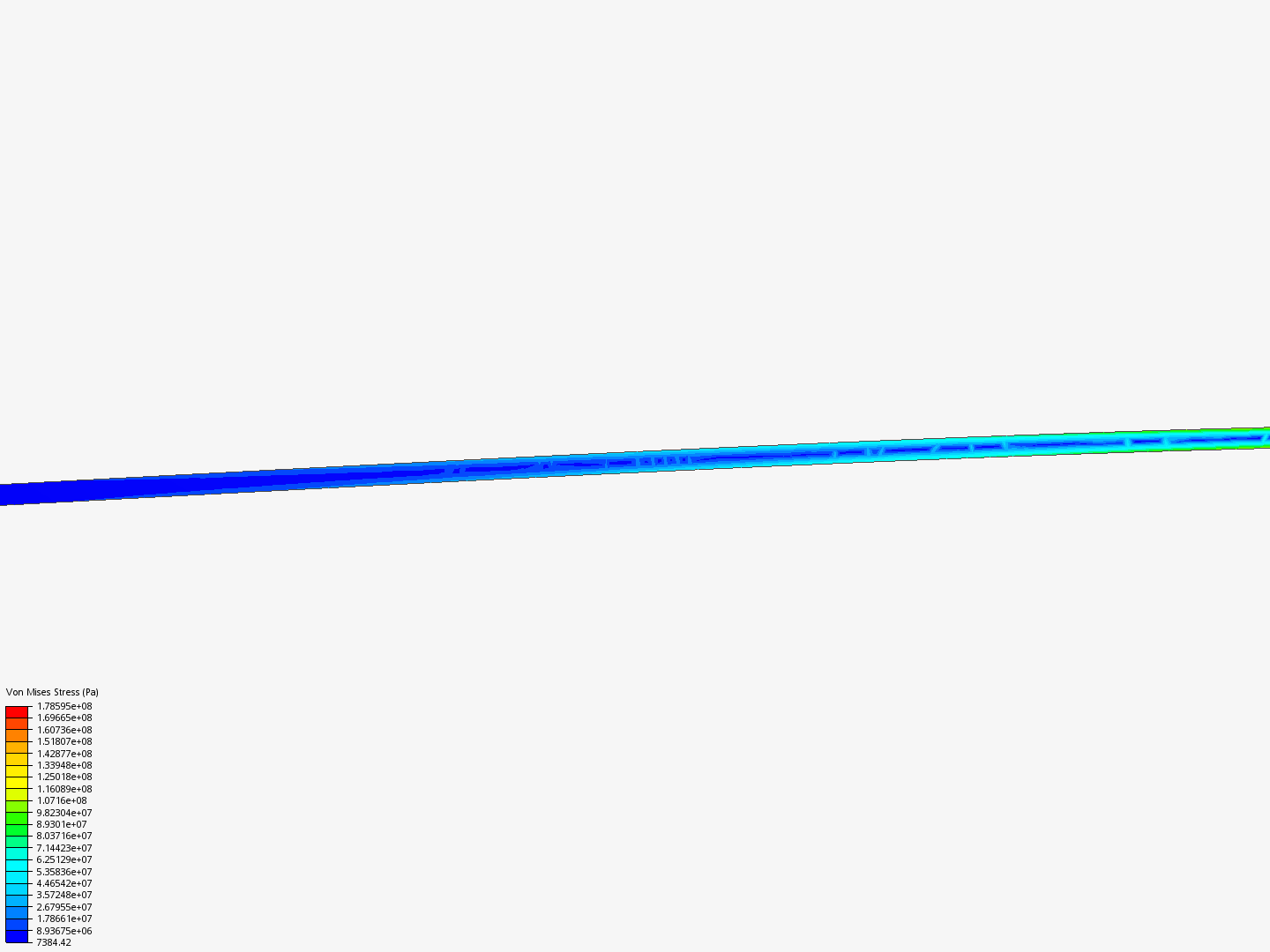 372C TAB - Copy by rstoian | SimScale