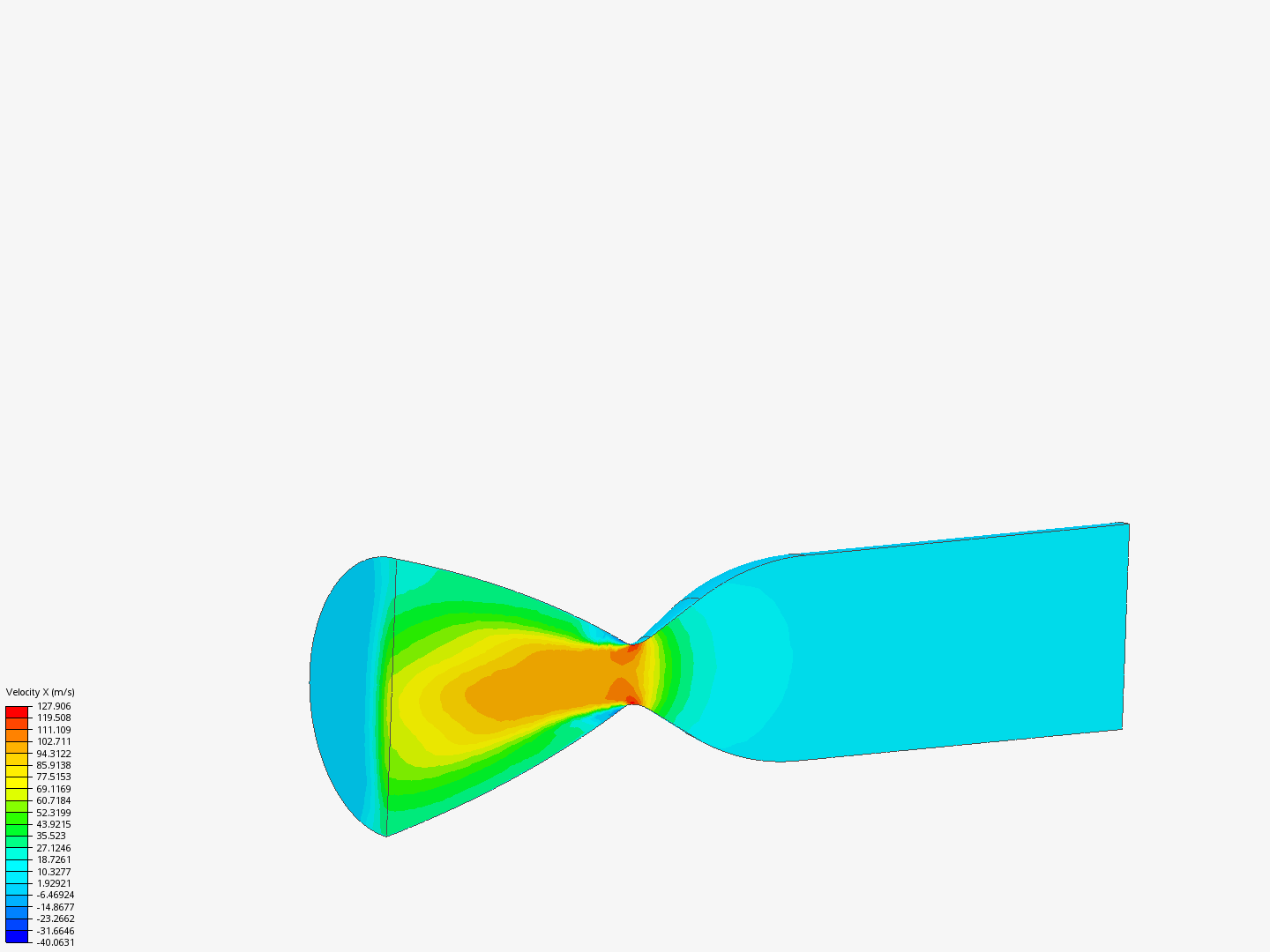 nozzle by rstokke | SimScale