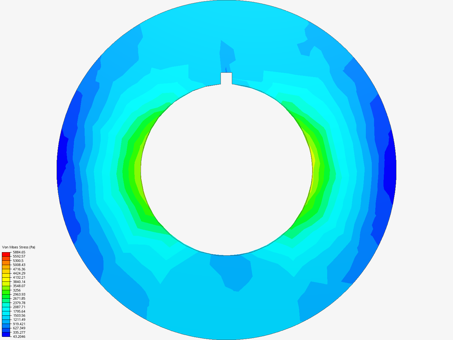 Pully by rsuankawathin | SimScale