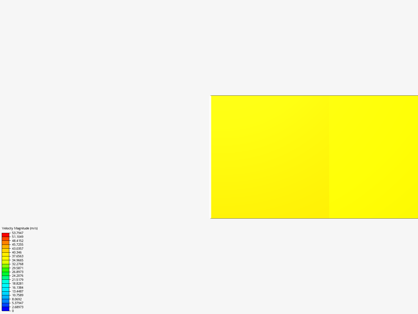 Anurag Yadav Mini Project by rtadka | SimScale