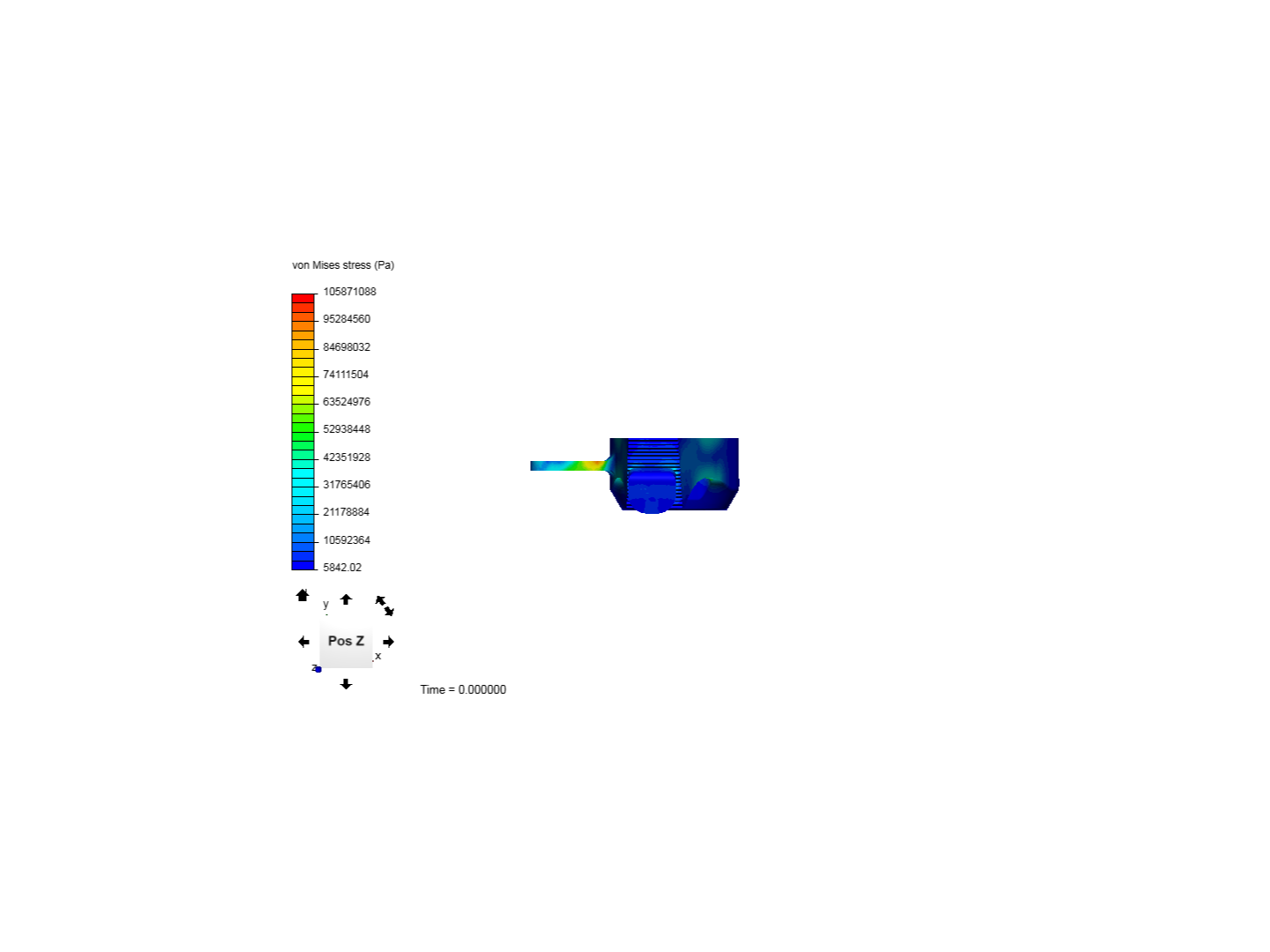 FEA PROJECT 125 by rtawde | SimScale