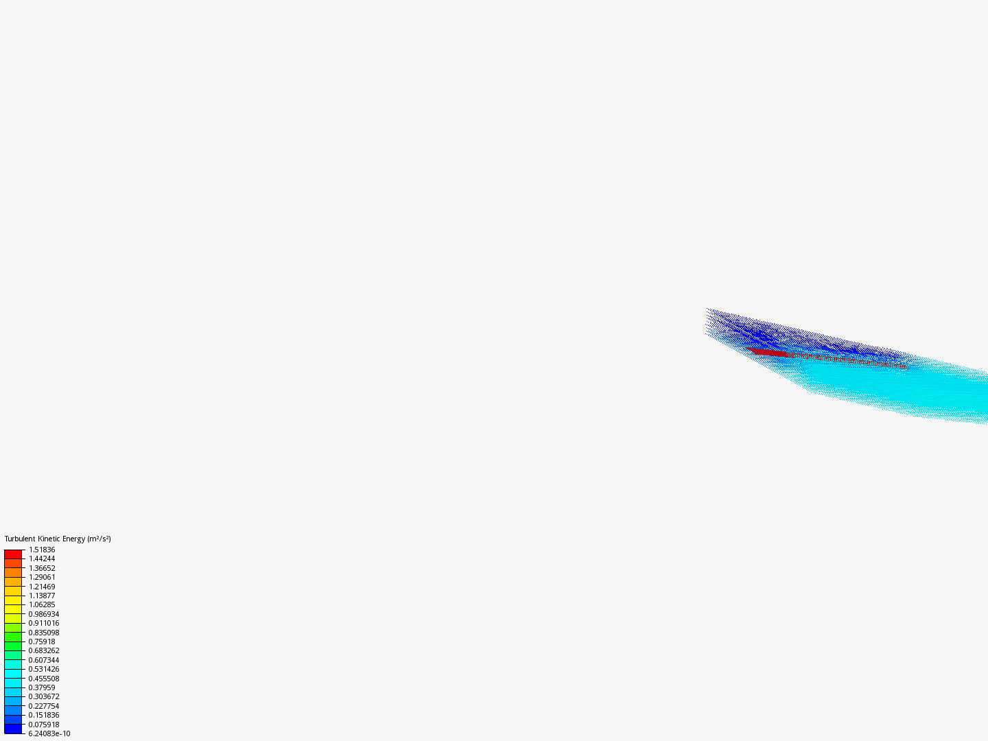 NACA2412 Wing by rubberdutchy20 | SimScale