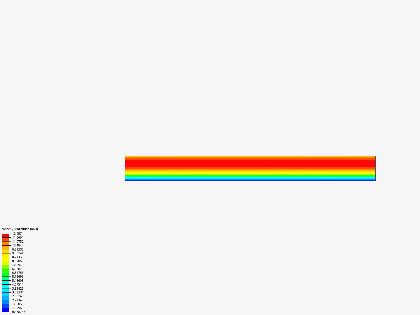 P3-fluid by ruben_casado | SimScale