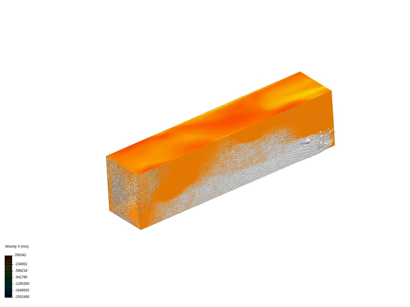 Moto2 fork by rubenmunozg | SimScale