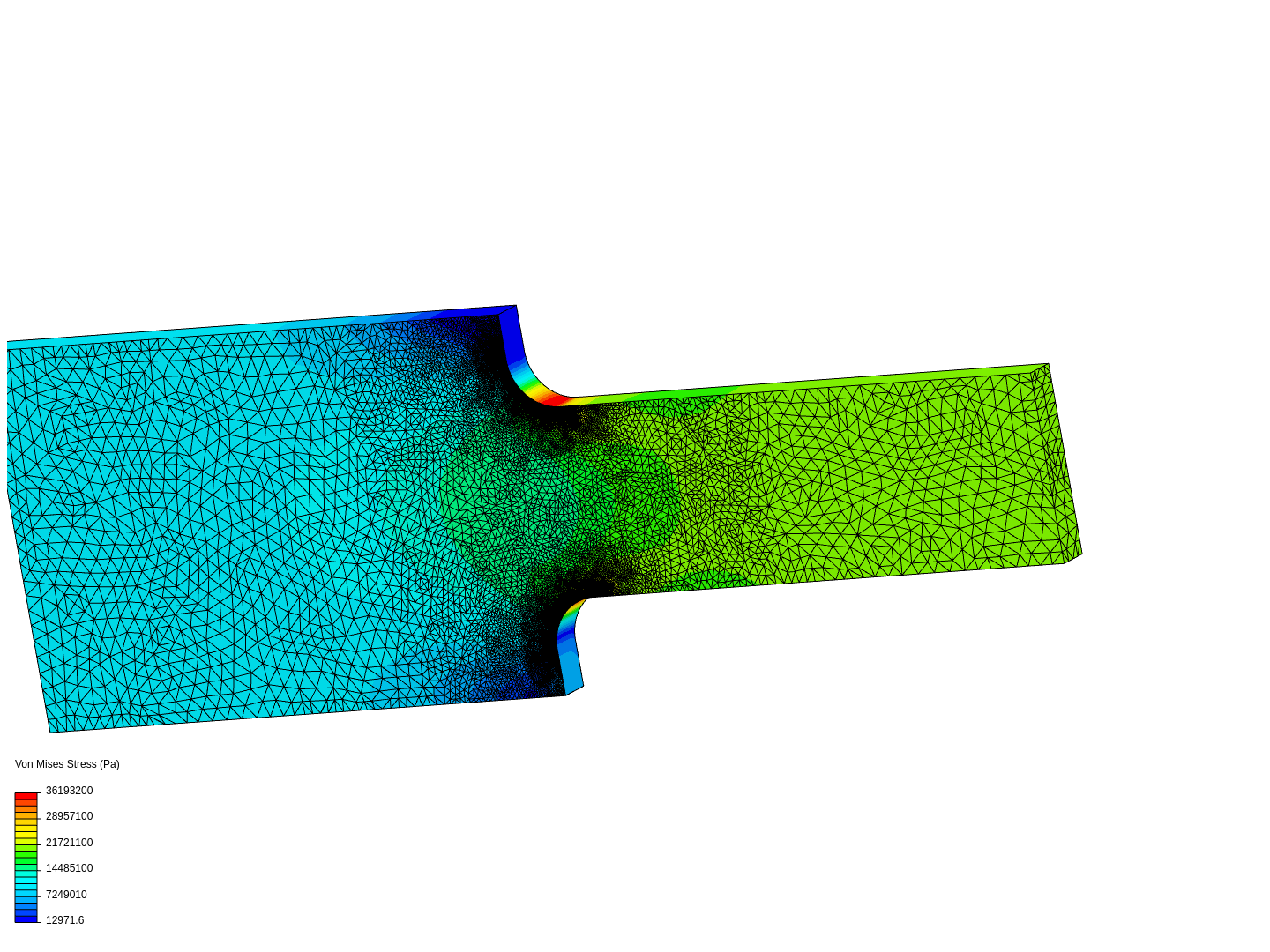 Carga Axial by rubndur | SimScale