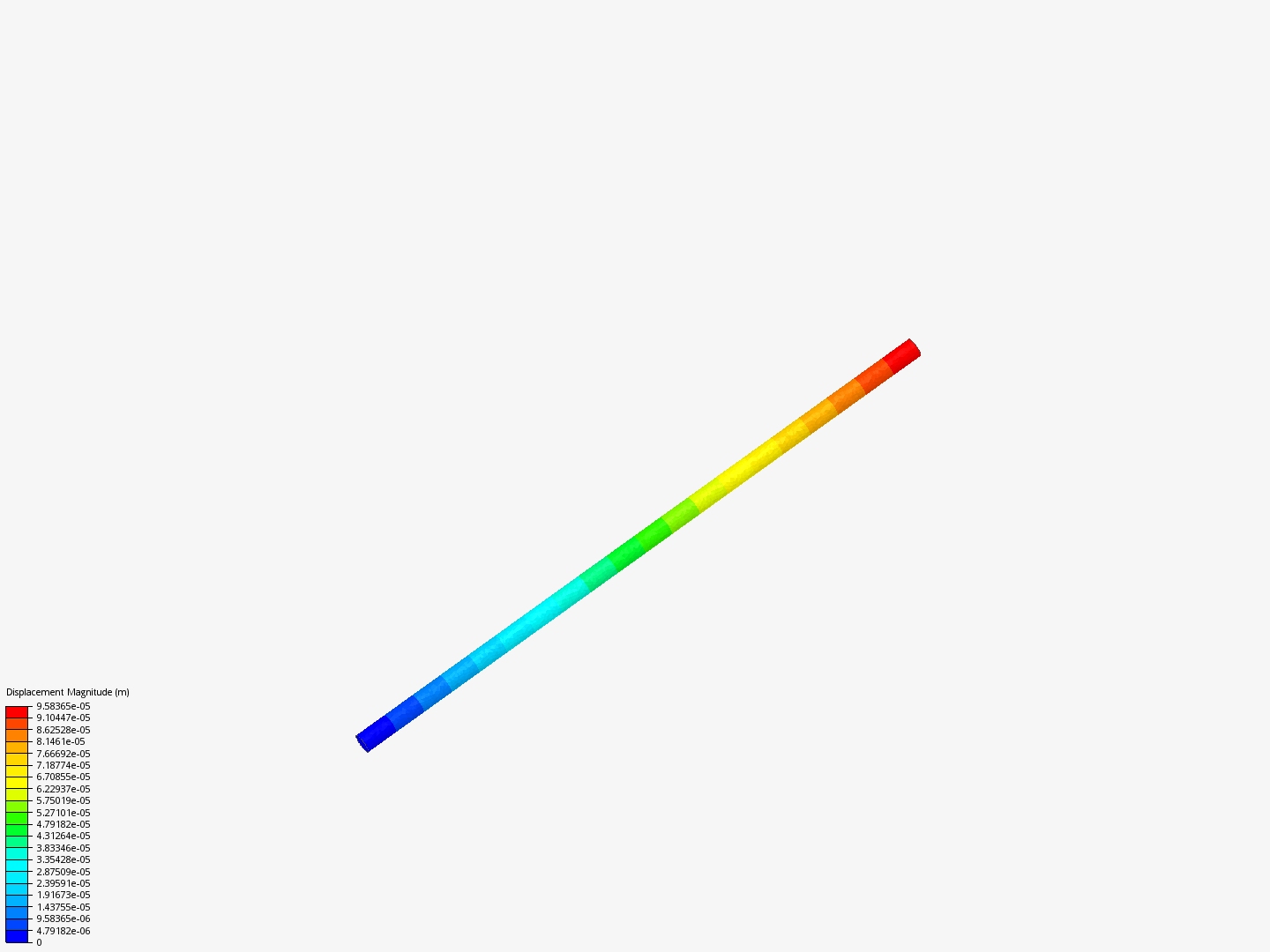 Finite Element By Rudisetyawan Simscale 5856