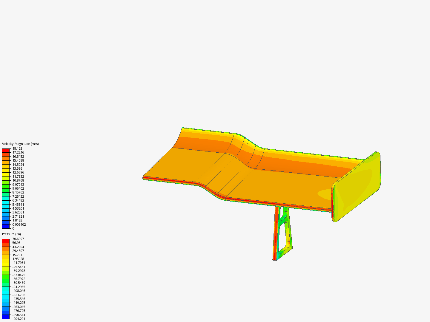 RS Airflow Spoiler - Copy by rudransoni2004 | SimScale