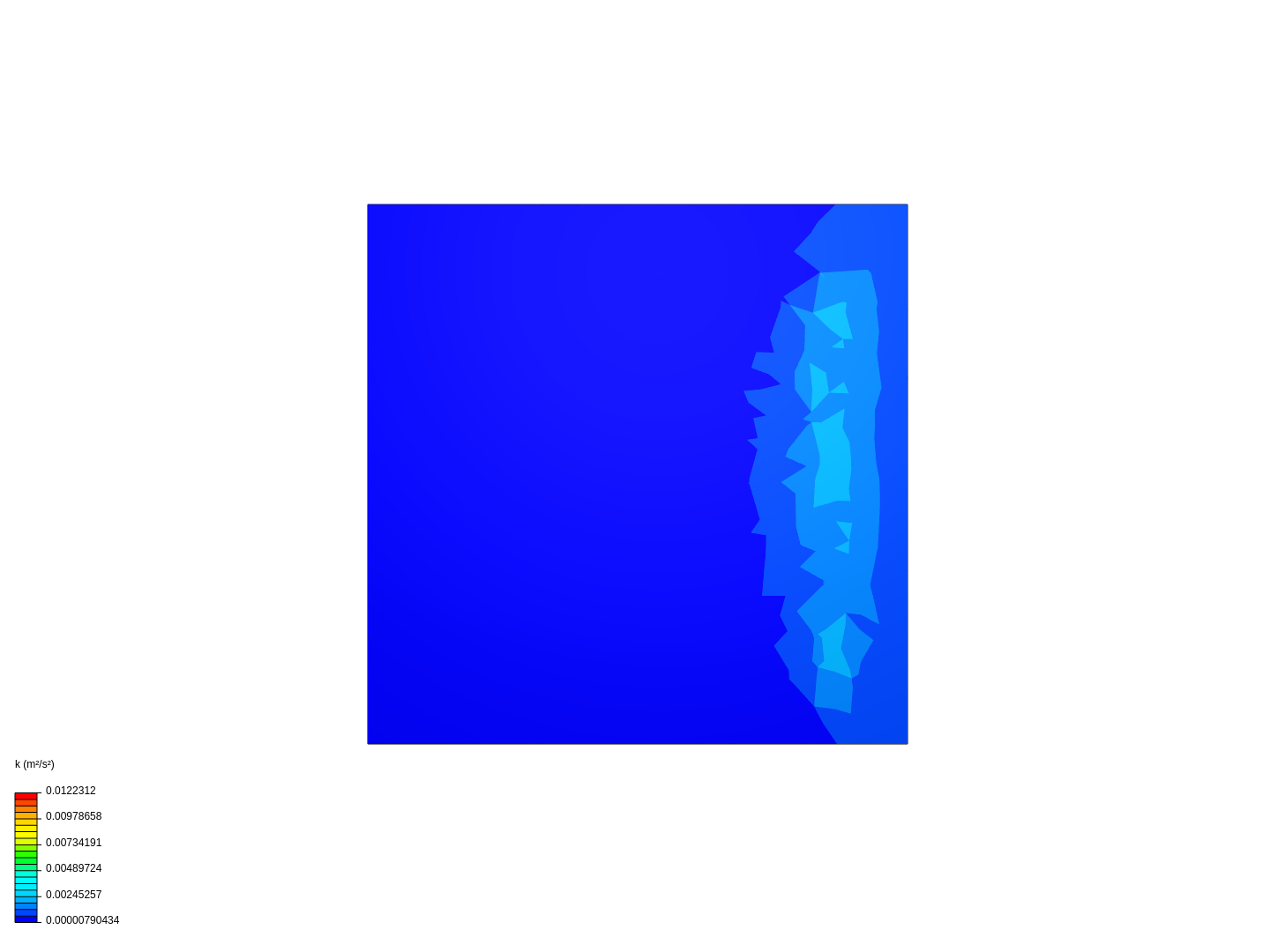 Task-1 by ruscinopierpa | SimScale