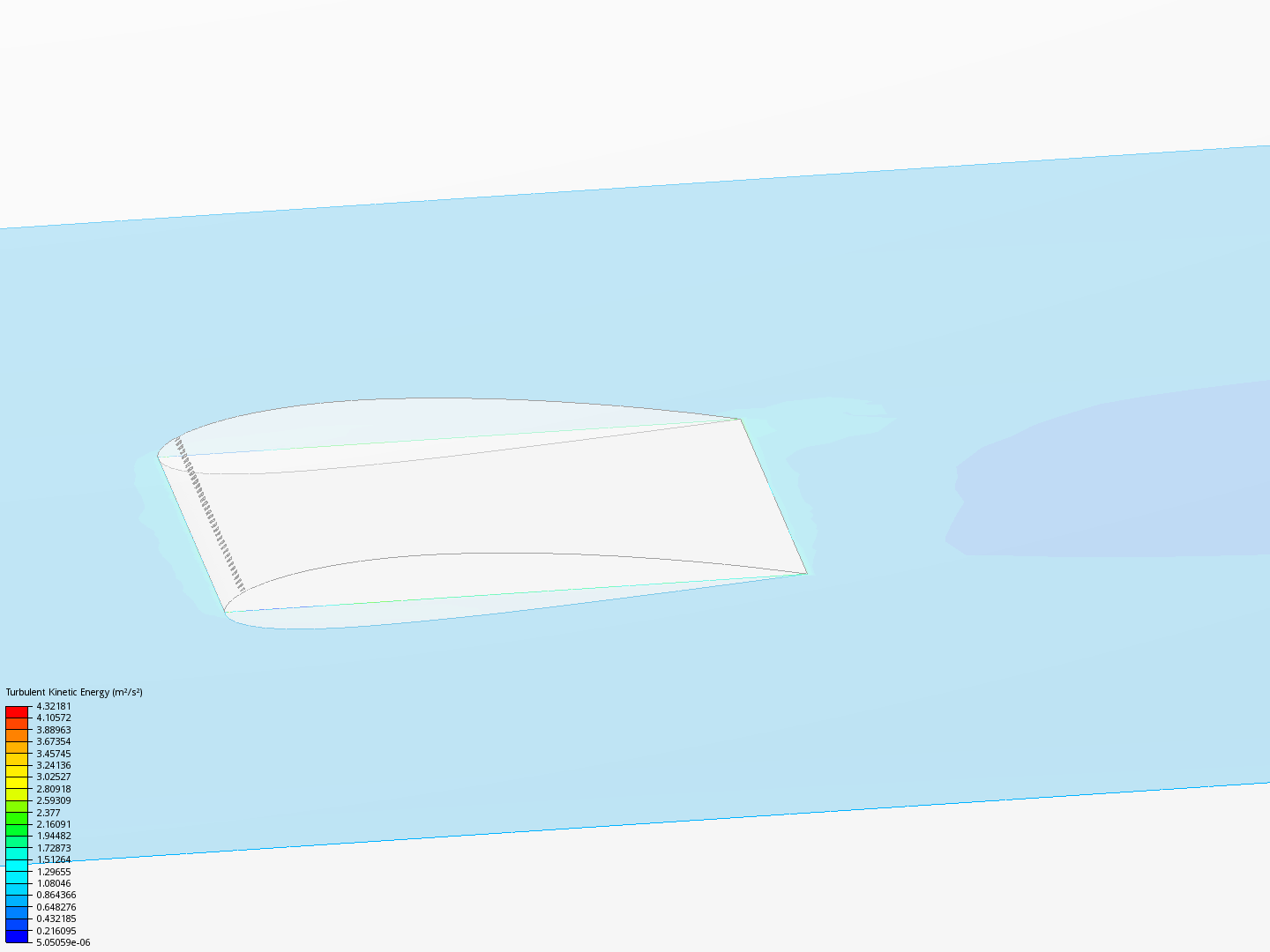 COMPUTATIONAL FLUID DYNAMIC by rusdy19 | SimScale