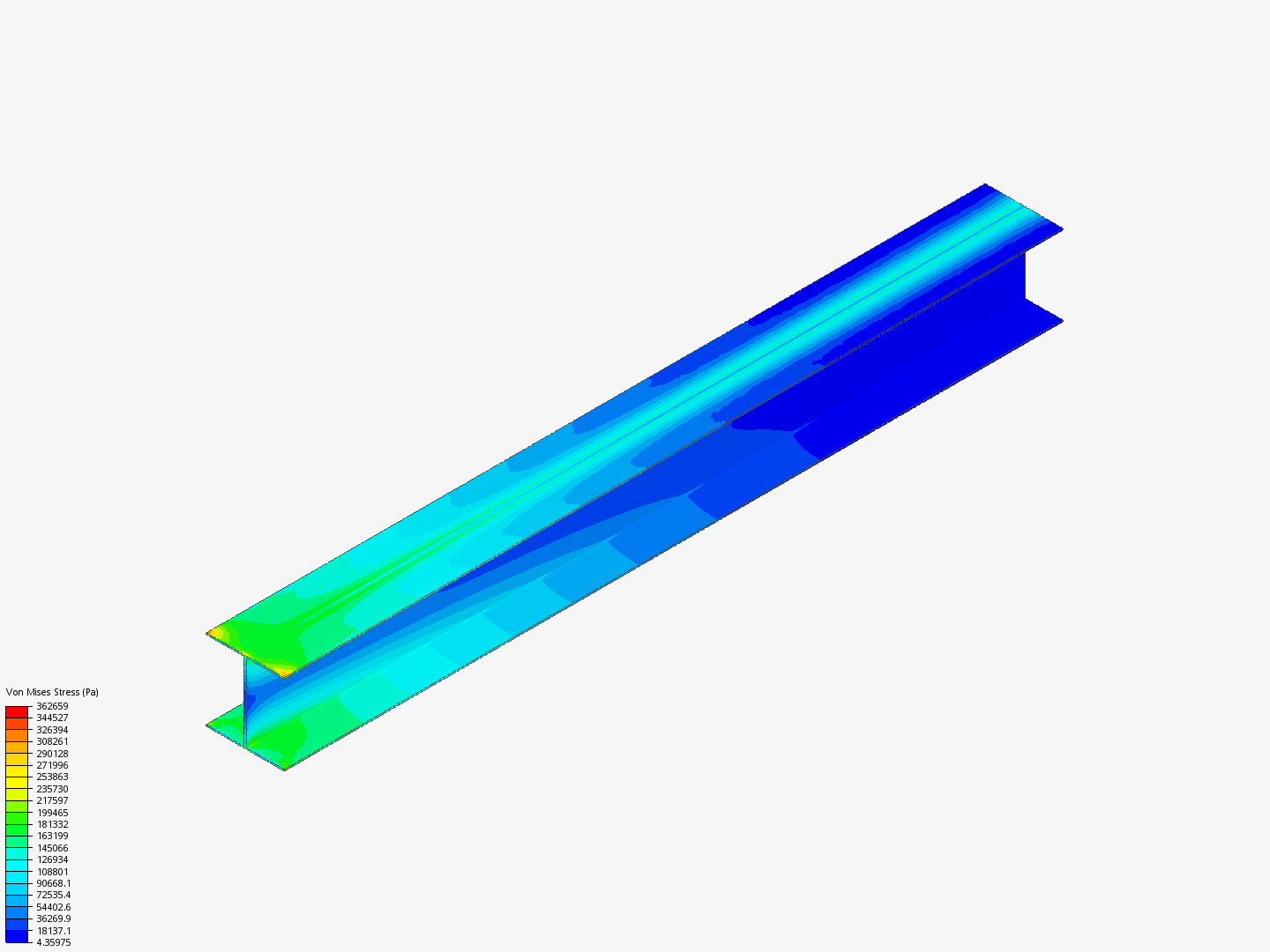 FINITE ELEMENT METHODE by rusdy19 | SimScale