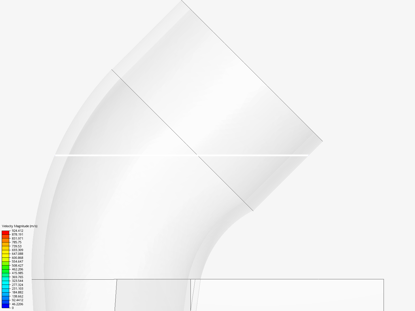 gurdy cai by rustytractor03 | SimScale