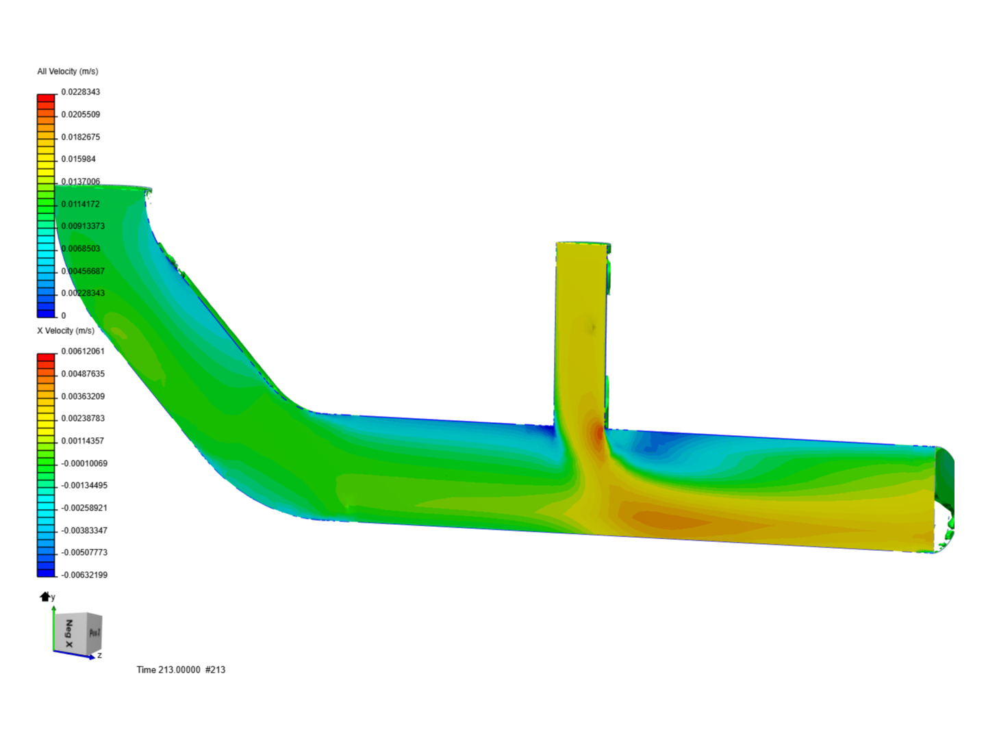 Laminar pipe flow example by rvan_as | SimScale
