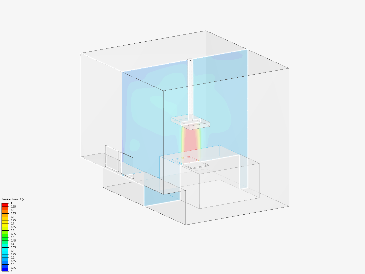 Project Simulations by rvera6uh | SimScale